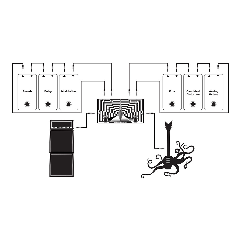 EarthQuaker Devices Flexi Loop 【Dual Effects Loop Switcher】【送料無料!】（新品 ...