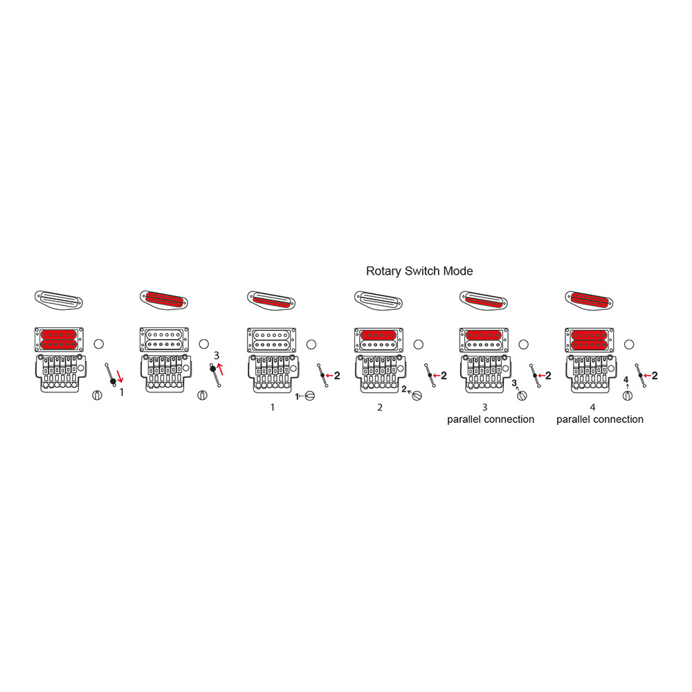 Caparison TAT Special FM Rose Burst【分割48回払いまで金利手数料0%キャンペーン開催中】（新品/送料無料 ...